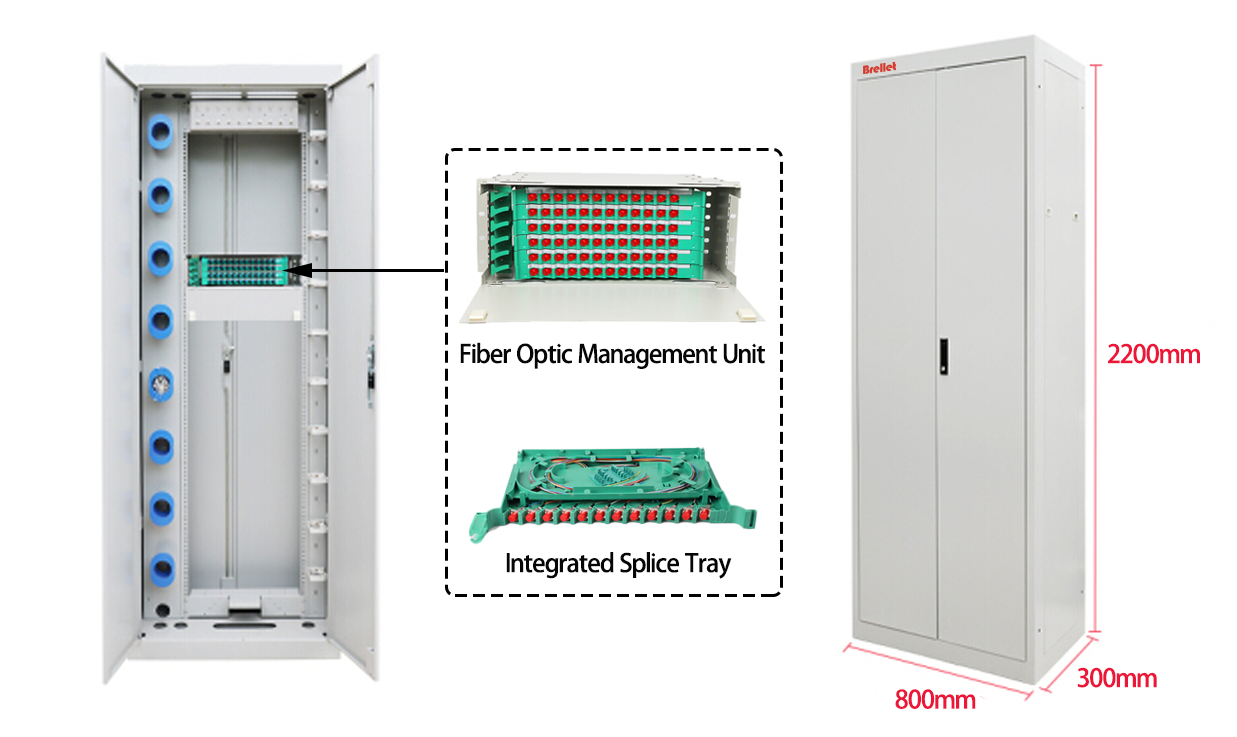 720 Cores Fiber Optic Distribution frame_Brellet Telecom - FTTx FTTH ...