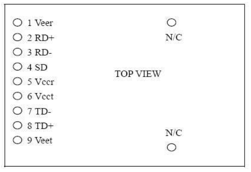 155M Single Fiber BIDI 1x9 Fiber Transceiver_Brellet Telecom - FTTx ...