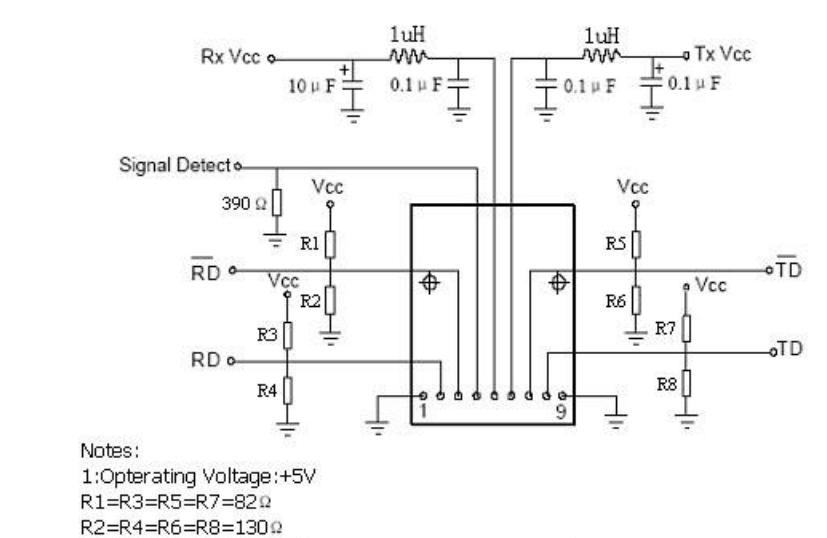 155M Single Fiber BIDI 1x9 Fiber Transceiver_Brellet Telecom - FTTx ...